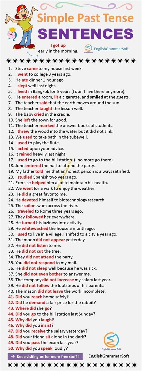 50 Sentences Of Simple Past Tense Affirmative Negative Questions