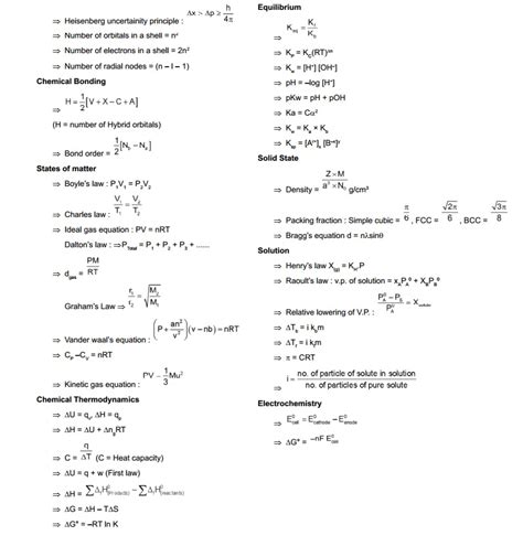 Chemistry Formulas Chart HSC Higher Secondary Education Website