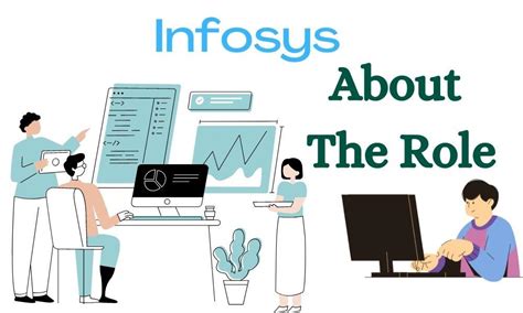 aws devops engineer at infosys naukri code 360