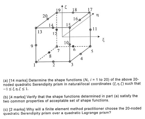 solved a [14 marks] determine the shape functions