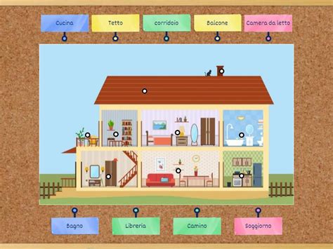 Parti Della Casa Labelled Diagram