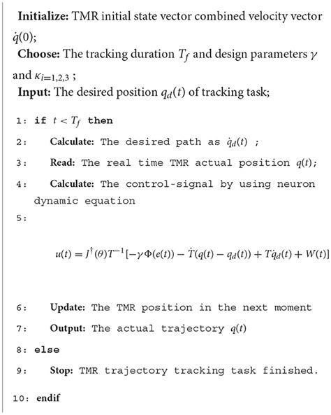 frontiers robust control for a tracked mobile robot based on a finite time convergence zeroing