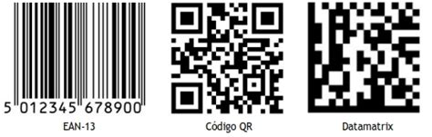 Tipos De C Digos De Barras Gu As Pr Cticas