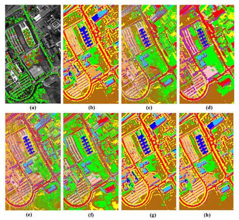 remote sensing free full text hierarchical multi view semi supervised learning for very high