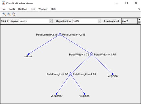 Train Decision Trees Using Classification Learner App MATLAB