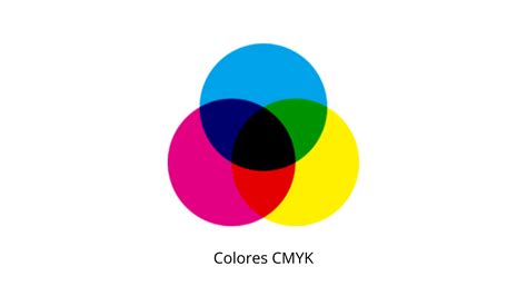 Teoría del color Todo lo que necesitas saber