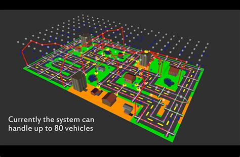 swarm intelligence droni multimodali di cielo e terra