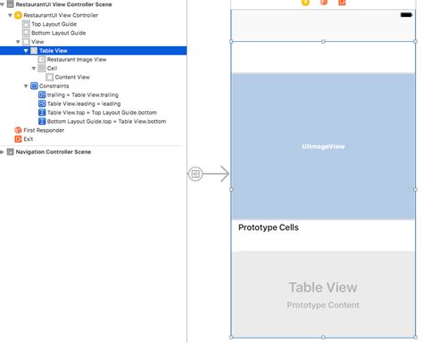 Ios How To Remove The Padding Like Space In Xcode Stack Overflow