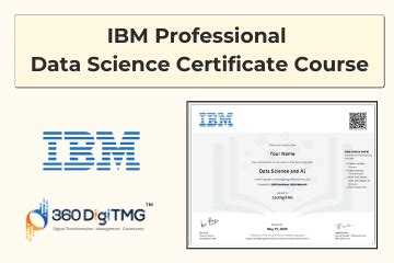 Master Data Science With IBM Professional Certification In 2024