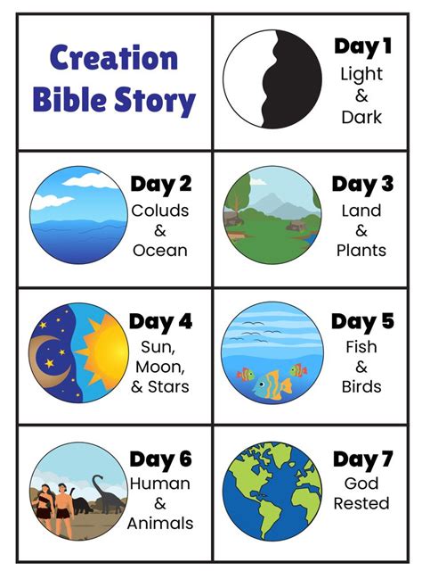 Your Daily Printable Needs Creation Bible Crafts Creation Bible