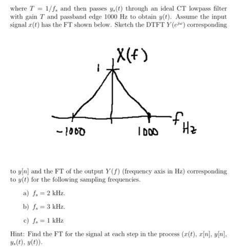 Solved 4 Consider A System In Which The Sampling Rate Can Chegg