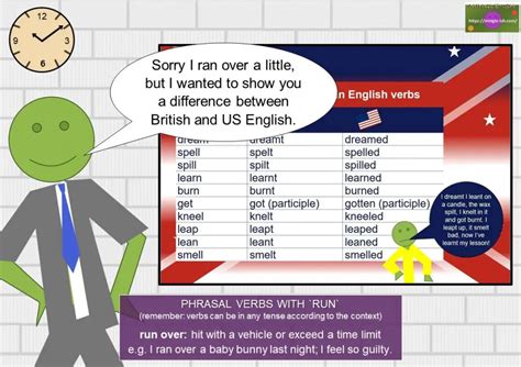 Phrasal Verbs With Run Mingle Ish
