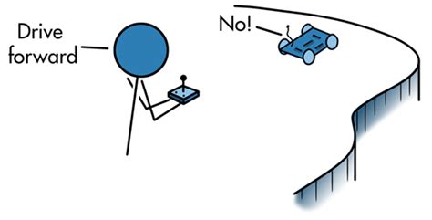 autonomous navigation with brian douglas part 2 heuristic vs optimal approach for full