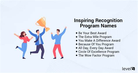 List Of Employee Recognition Program Names For Inspiration