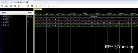 verilog 文件操作 fgetc， fgets， fscanf， fread 知乎