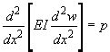 Euler Bernoulli Beam Equation
