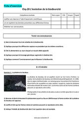 Connecté Combattant comprendre devoir svt 3eme avec correction