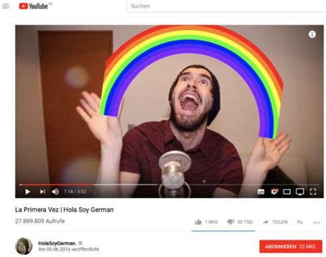 YouTube Top 10 weltweit erfolgreichsten Kanäle mit den meisten