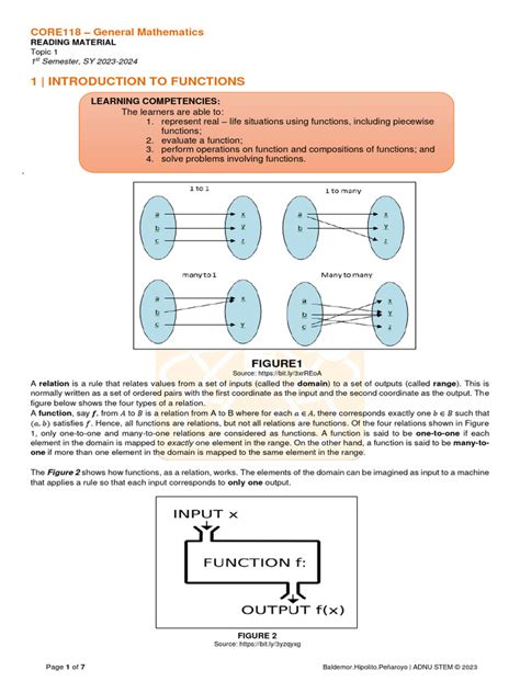 1 introduction to functions pdf function mathematics functions and mappings