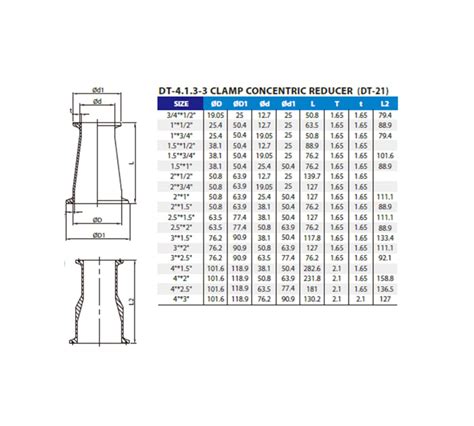 Cse Bpe Clamp Concentric Reducer Dt Mega Valve Fitting Pte Ltd