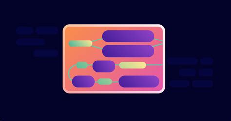 Git Checkout Remote Branch How It Works And When To Use Snyk Blog Snyk