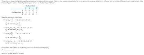 Solved Three Different Design Configurations Are Being Chegg