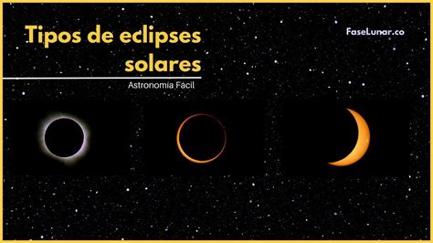 Tipos De Eclipses Solares Totales Anulares Parciales Youtube