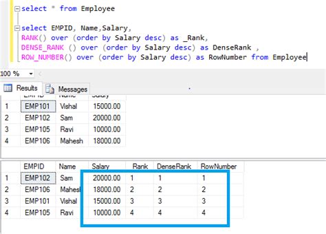 List Fungsi Built In Dalam Spark Sql Tutorial