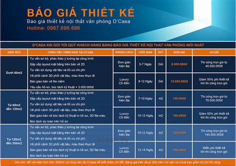 Thiết kế văn phòng đẹp với giá thiết kế văn phòng cạnh tranh và đa dạng