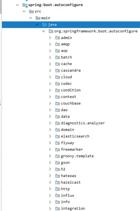springboot自动装配之spring autoconfigure metadata properties和spring factories（spi机制核心） csdn博客