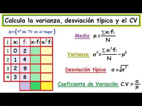 Descubriendo La Varianza Y La Desviaci N Est Ndar Claves Para
