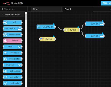 Home Automation Using Node RED And Home Assistant On Raspberry Pi