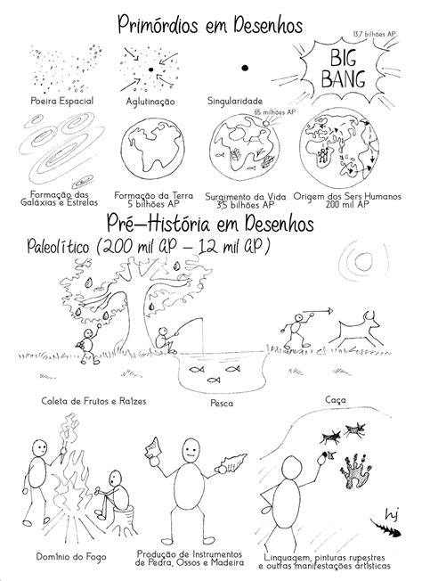 historiajaragua Primórdios e Pré História em Desenhos 6º