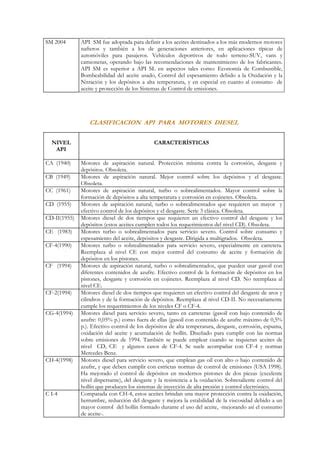 Clasificacion Aceitesss PDF
