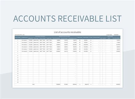 Accounts Receivable List Excel Template And Google Sheets File For Free