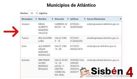 Qué beneficios se pueden obtener al registrarse en el SISBEN