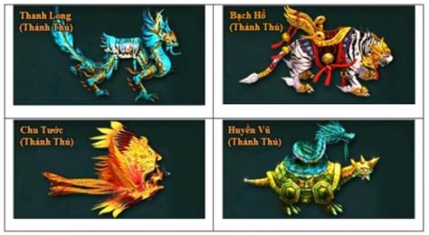 Tiến Hóa Thần Thú Sự kiện