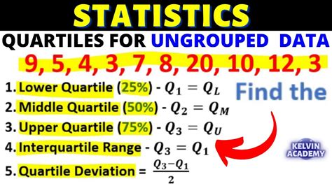 quartiles for ungrouped data 25th 50th 75th marks interquartile range and quartile deviation