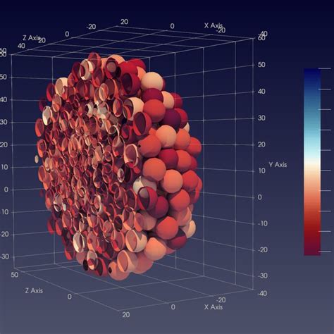 sphere sphere collision force diagram projected as circles for download scientific diagram
