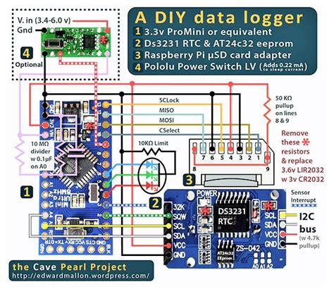 Lora Iot Project With Arduino Esp8266 Control Relay Using Blynk Artofit