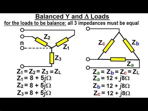 Electrical Engineering Ch 13 3 Phase Circuit 10 Of 42 Balanced Y