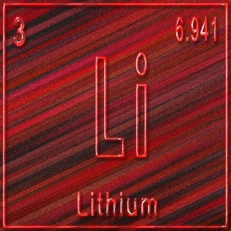Elemento químico de litio signo con número atómico y peso atómico