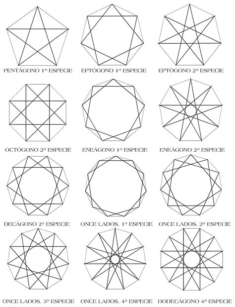 Educaci N Pl Stica Y Visual Eso Estrella Por Divisi N De