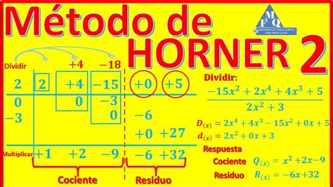 metodo de horner método de horner division de polinomios horner