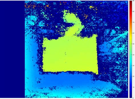 Configuring Matlab OpenCV Python For Stereo Calibration And Depth