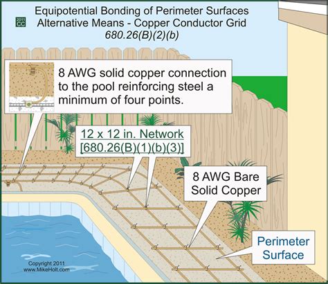 Diagram Electrical Wiring Diagram Example Swimming Pool Mydiagram