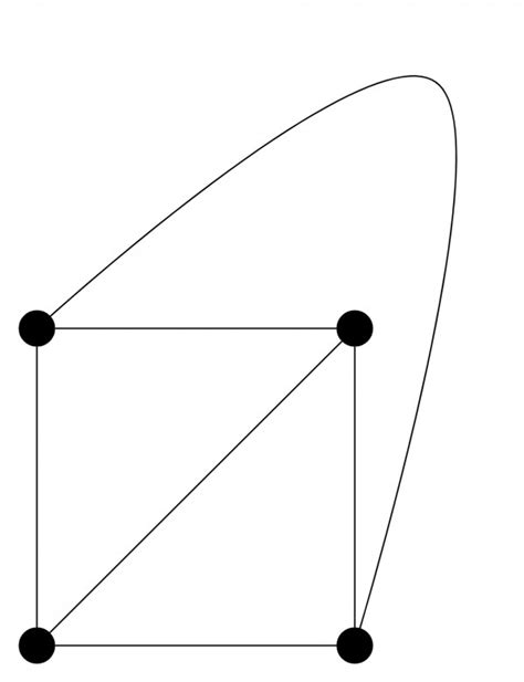 graph theory gate cse 2014 set 3 question 52