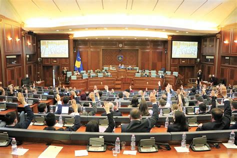 Pa opozitën Kuvendi i Kosovës miratoi Buxhetin 2024 Albinfo