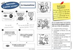 Apprendre à porter secours cycle 3 La Classe des gnomes