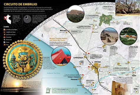 Revista Sumaq Ruta turística Chiclayo Lambayeque Mapa iconos Behance